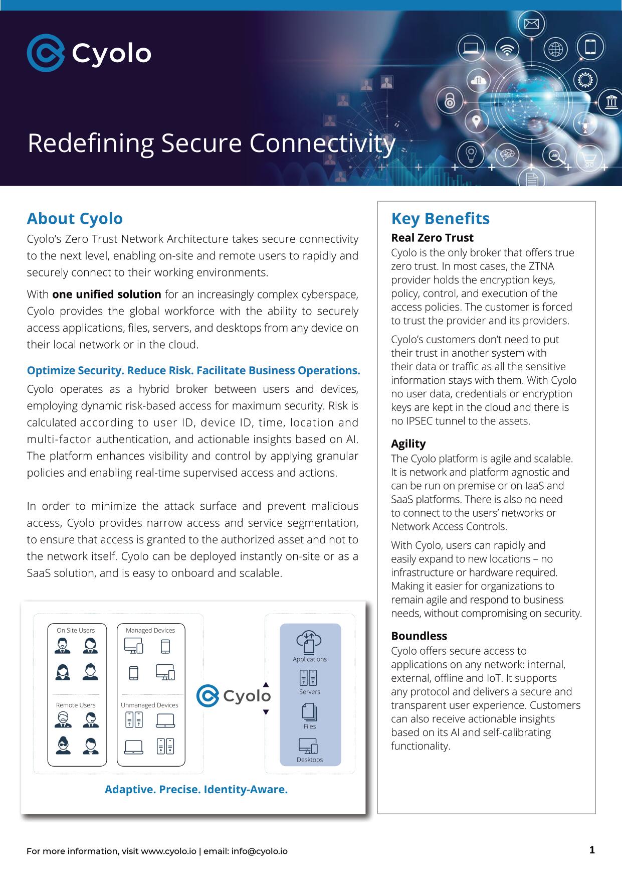 Cyolo - Integrity Software